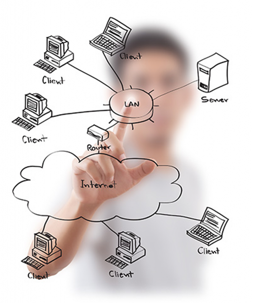 Design, Build, & Integration – GNCI Wireless